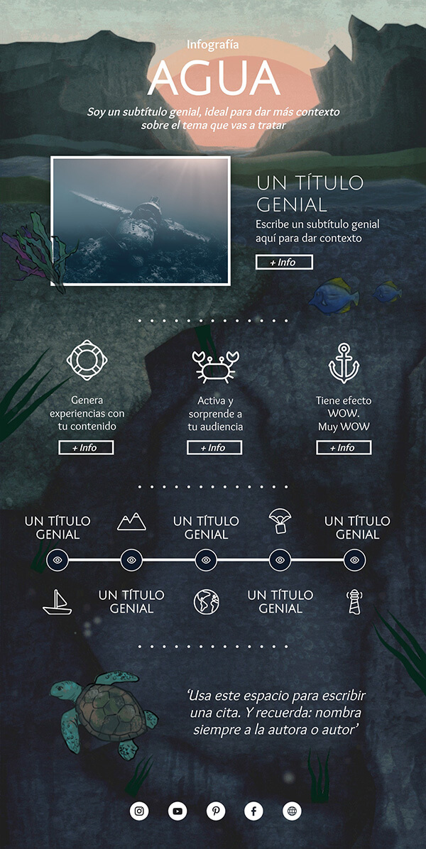 Plantillas de infografías para educación | Genially